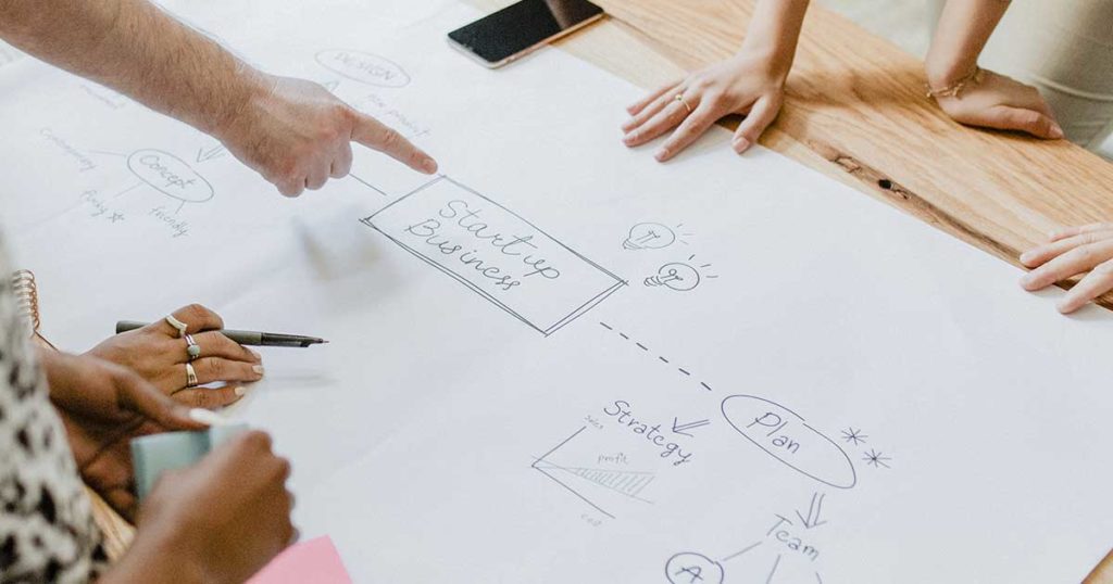 Cos'è la Mappatura dei Processi Aziendali | Amajor